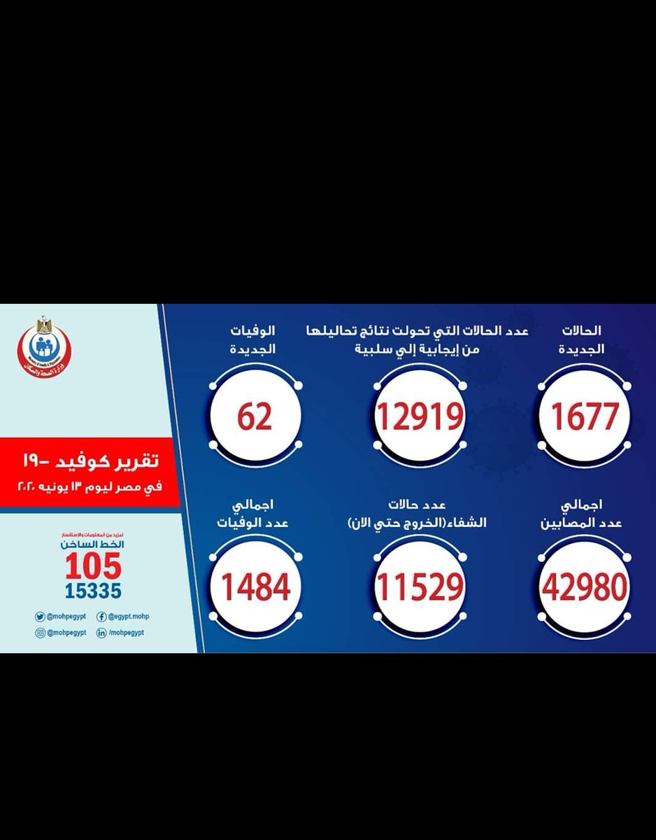 Kareem Dadousha (@KDadousha) | Twitter