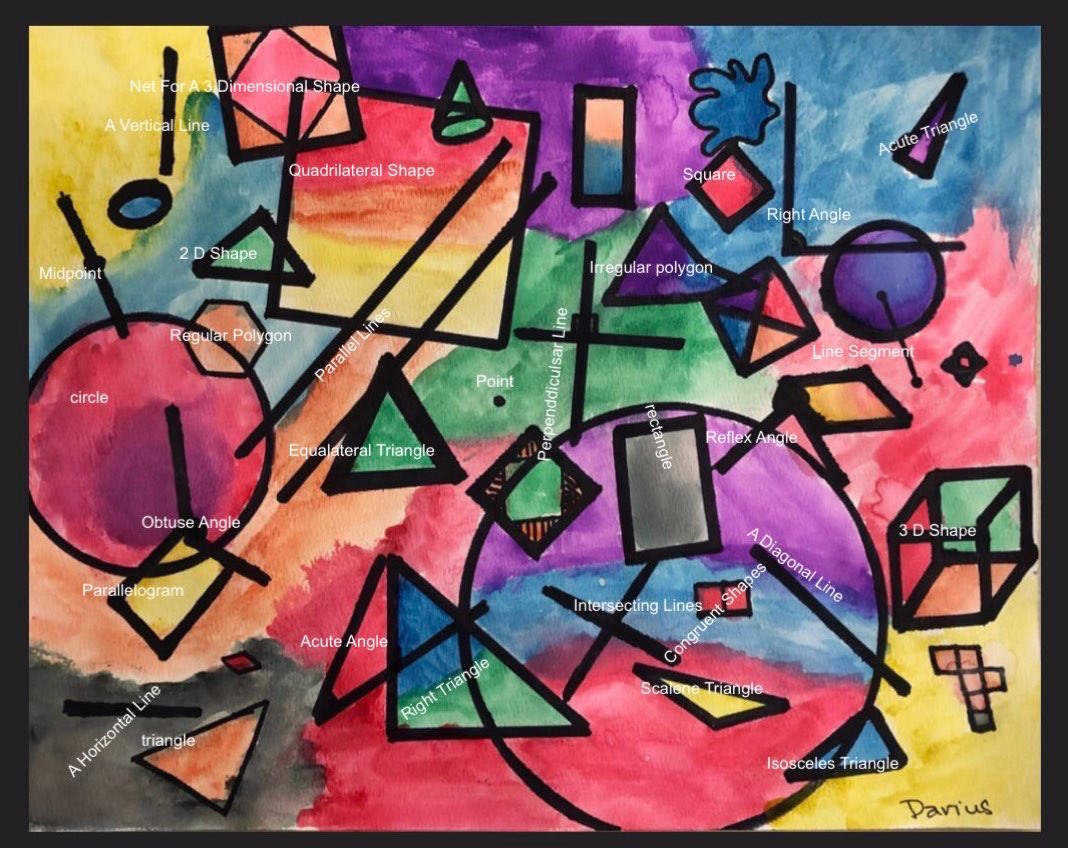 Geometry Art Projects