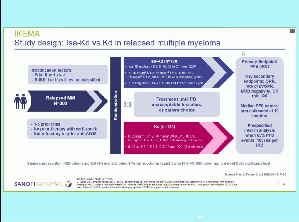 Efficacy And Safety Of Isatuximab Plus Bortezomib,, 60% OFF