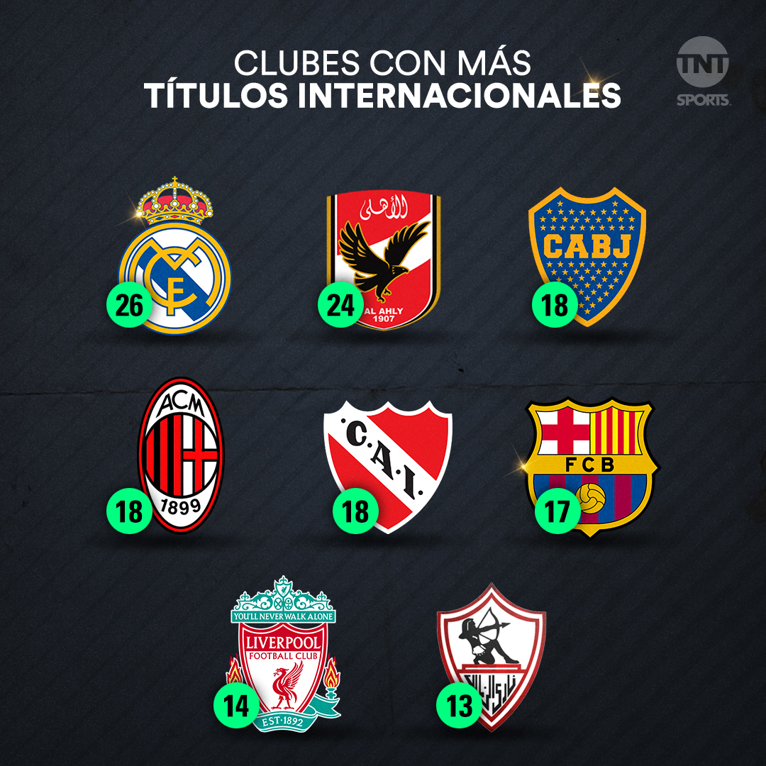 Tnt Sports Argentina On Twitter Los MÁs Grandes Del Mundo 🌎 Estos Son