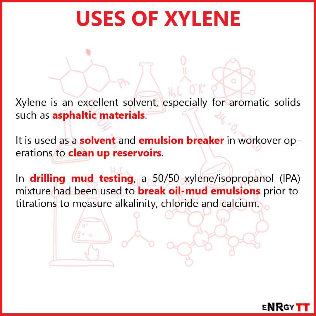 Xylene Uses