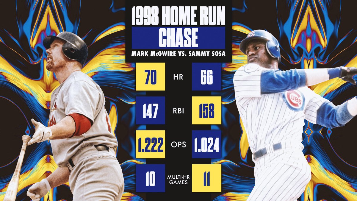 Sammy Sosa Mark Mcgwire