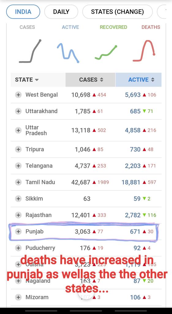 Mahima Sood (@sood_mahima) | Twitter