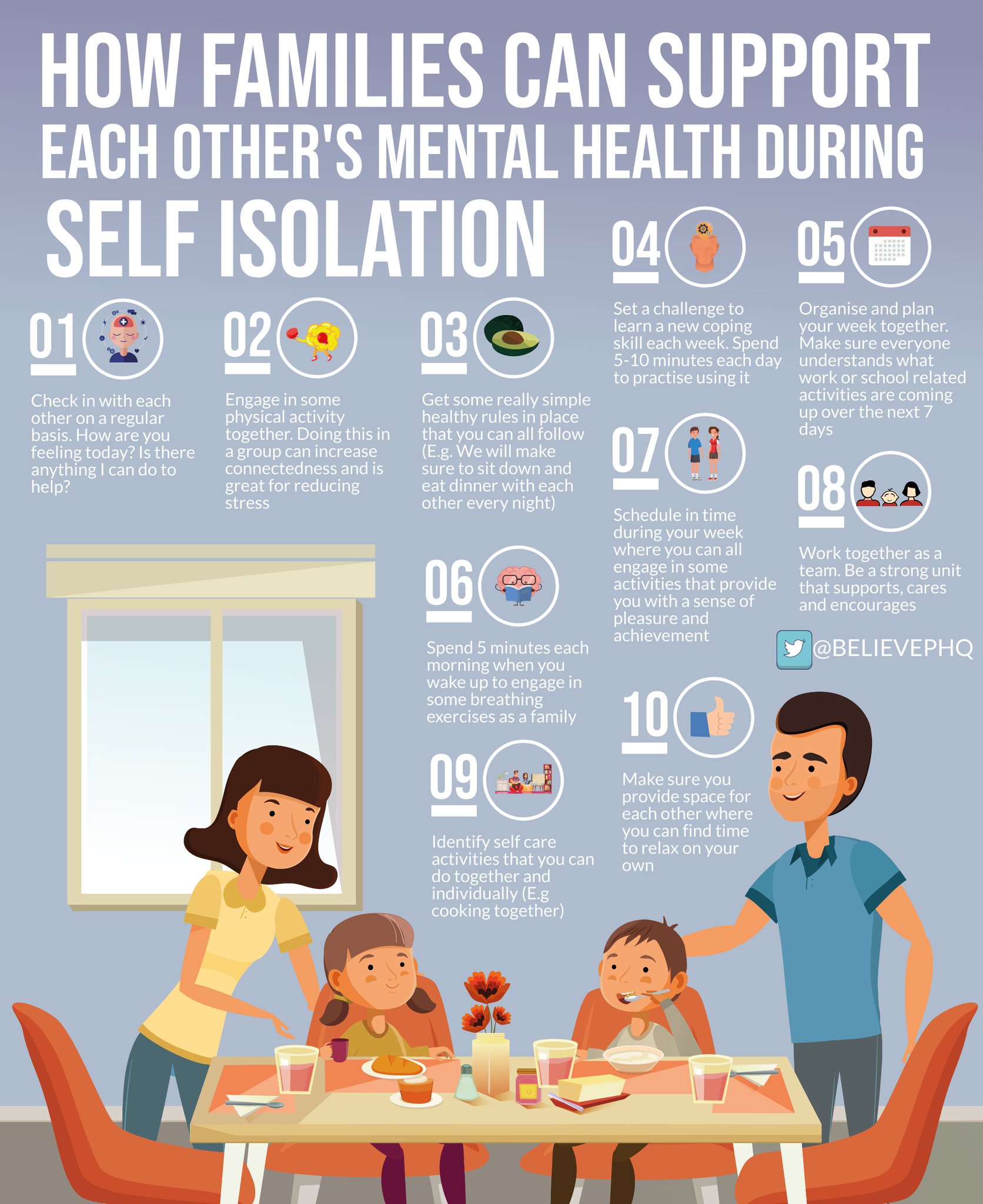 Believeperform On Twitter How Families Can Support Each Others