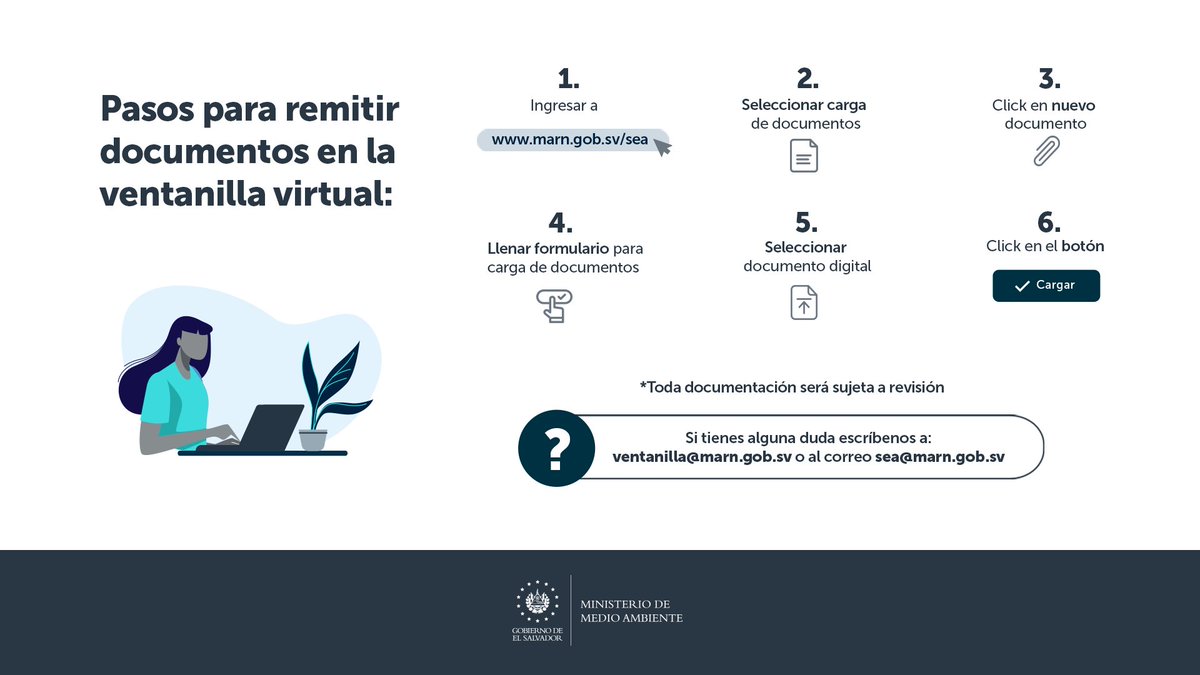 Ministerio de Medio Ambiente on Twitter: "📢 Mantenemos habilitada nuestra ventanilla virtual ...