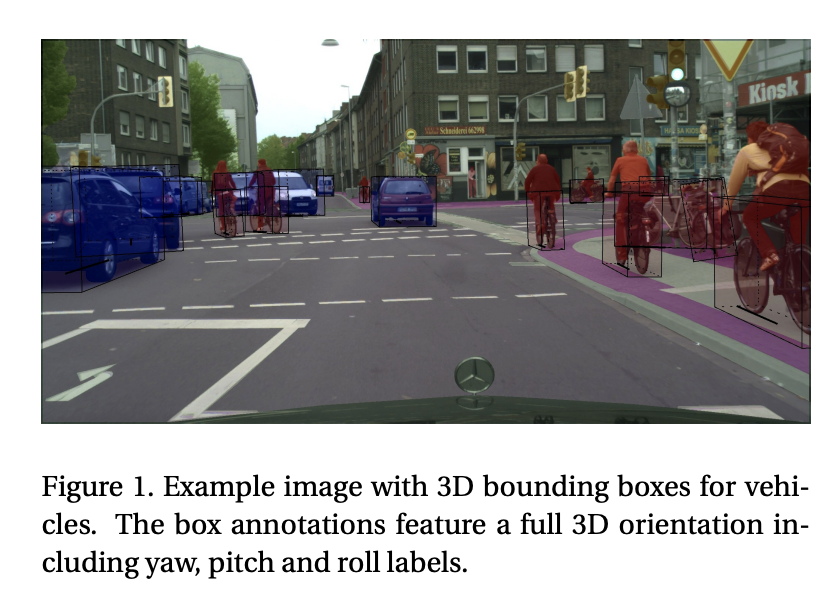 cityscapes dataset pdf