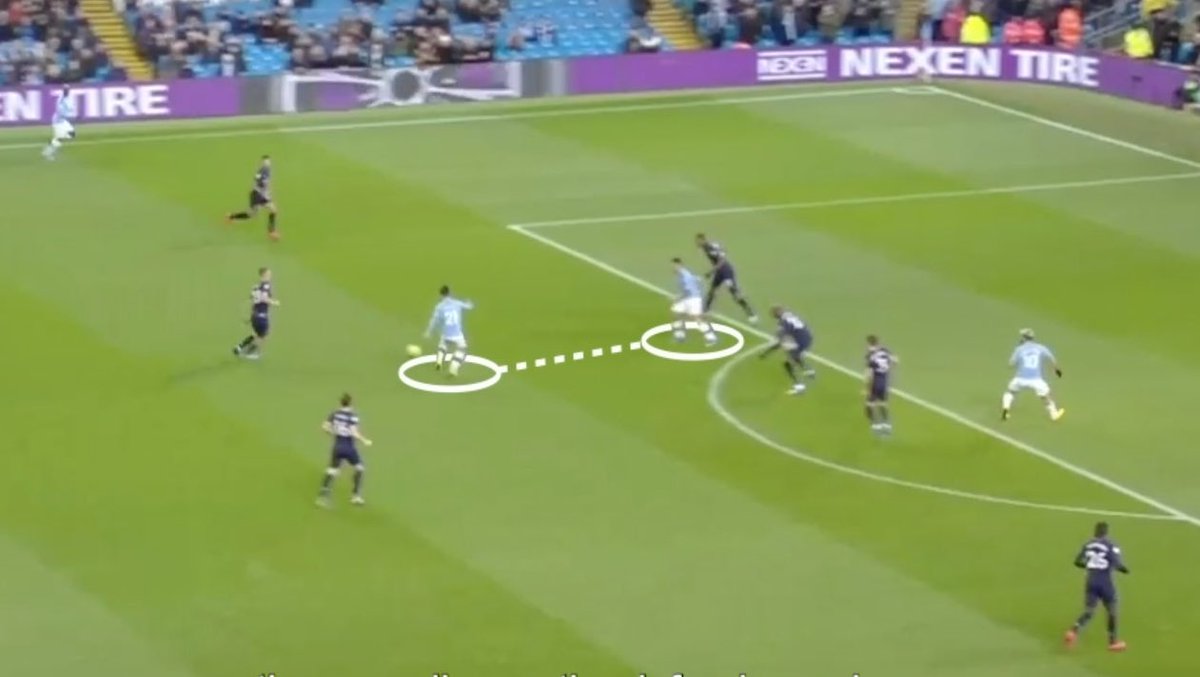 As the aim is to create a free player behind opposing midfielders line ...