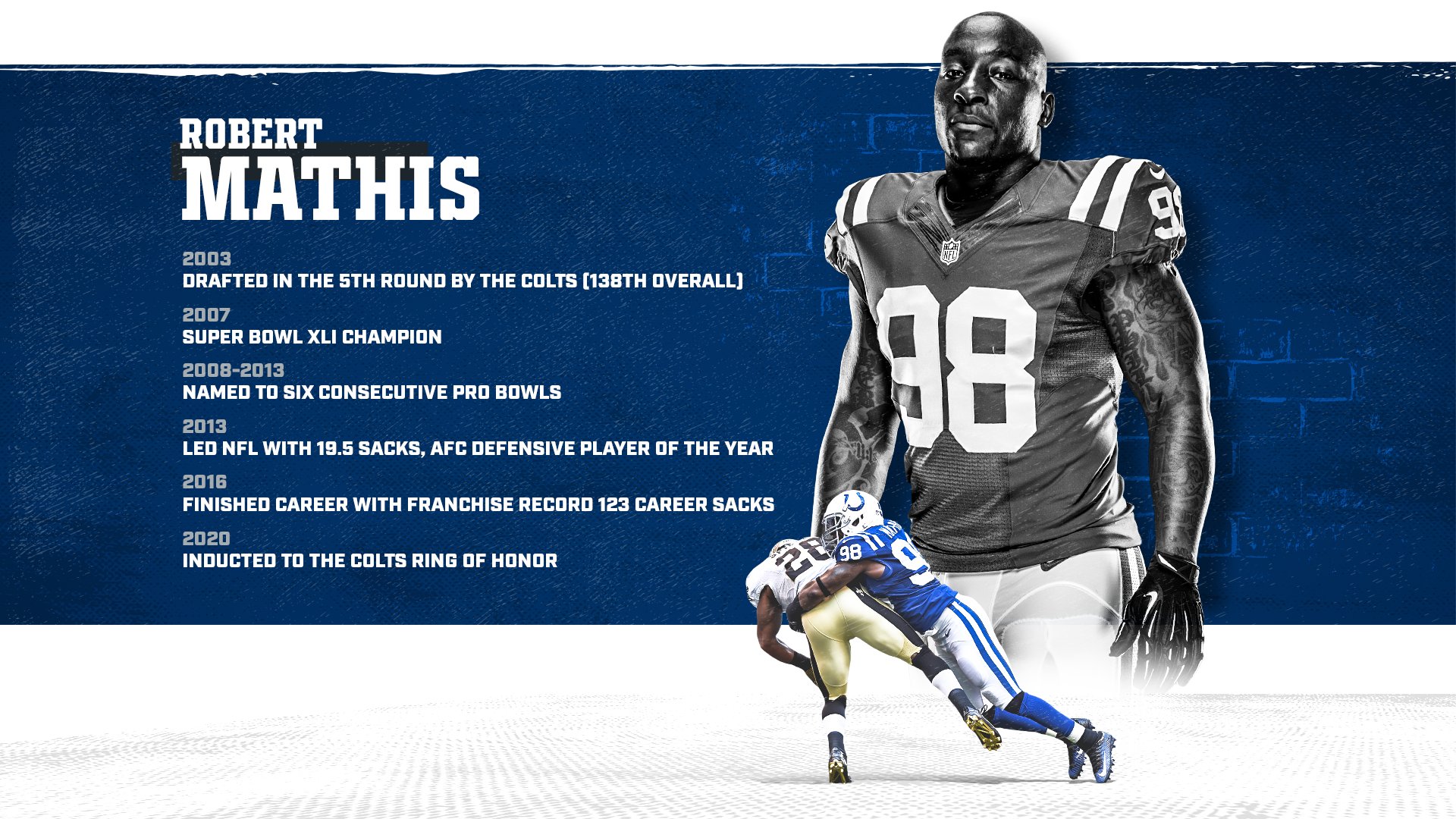 Robert Mathis Wallpaper