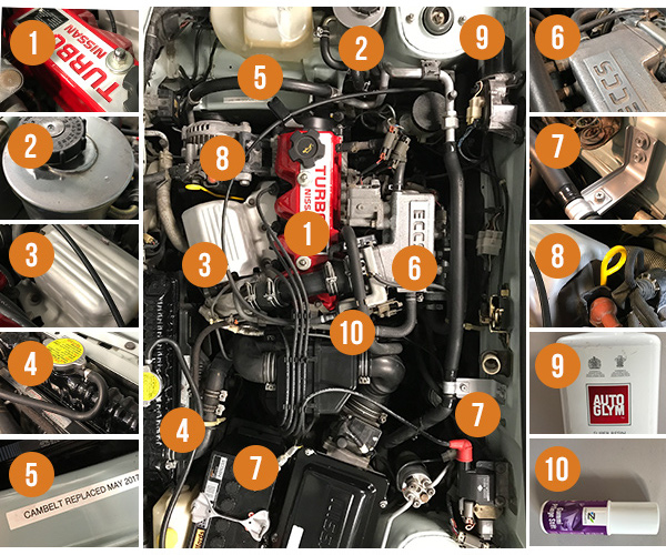 Engine – Engine Bay Identification Engine – Engine Bay, 48% OFF