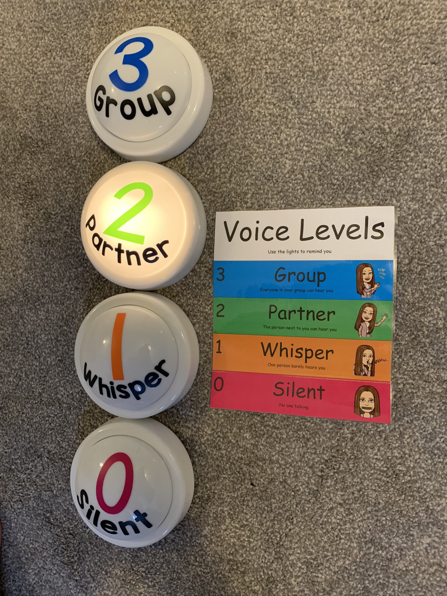 Classroom Volume Meter