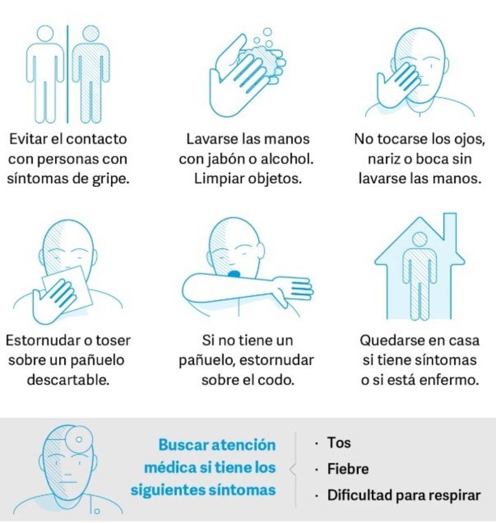 Clínica Vista Alegre on Twitter: "Recuerde las normas higiénicas de ...