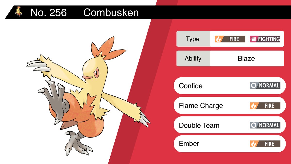 Combusken Pokemon