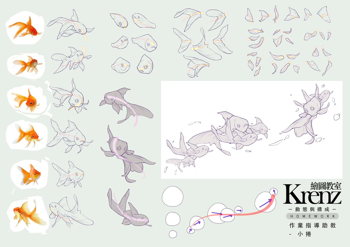 「Krenz's Dyamics Composition Class Experience Sharing (A) Kre」GSong ⚠️ C105 日曜東6 セ49aの漫画