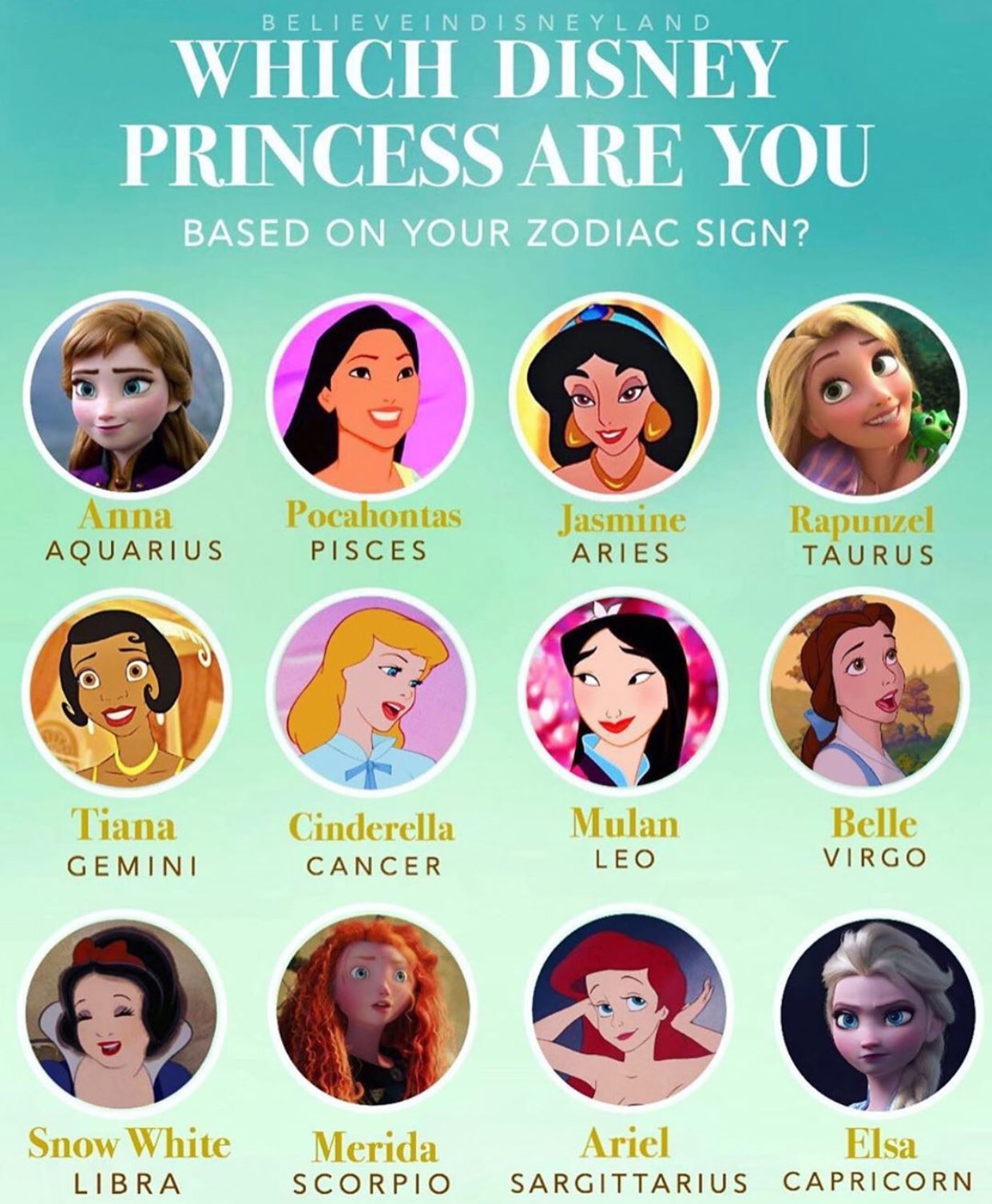 Disney princess and their zodiac sign 60 photos - Astrologytoyou.com