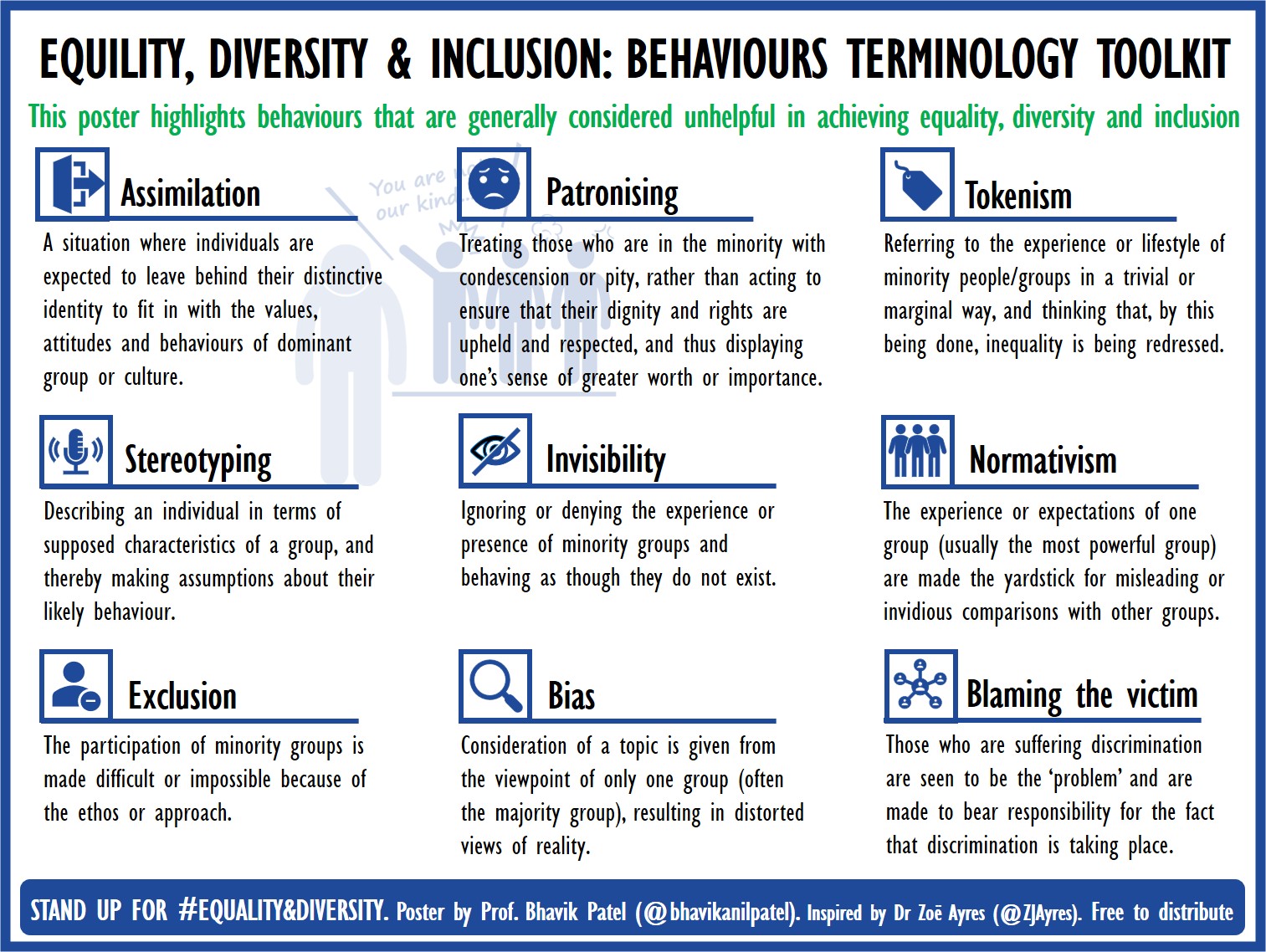 Equality And Diversity Poster