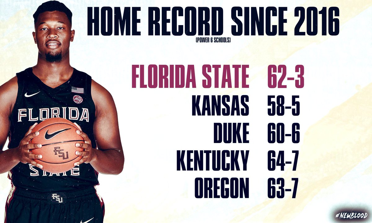 NCAAM College Basketball Scores - NCAAM Scoreboard - ESPN NCAAM College Basketball Scores - NCAAM Scoreboard - ESPN