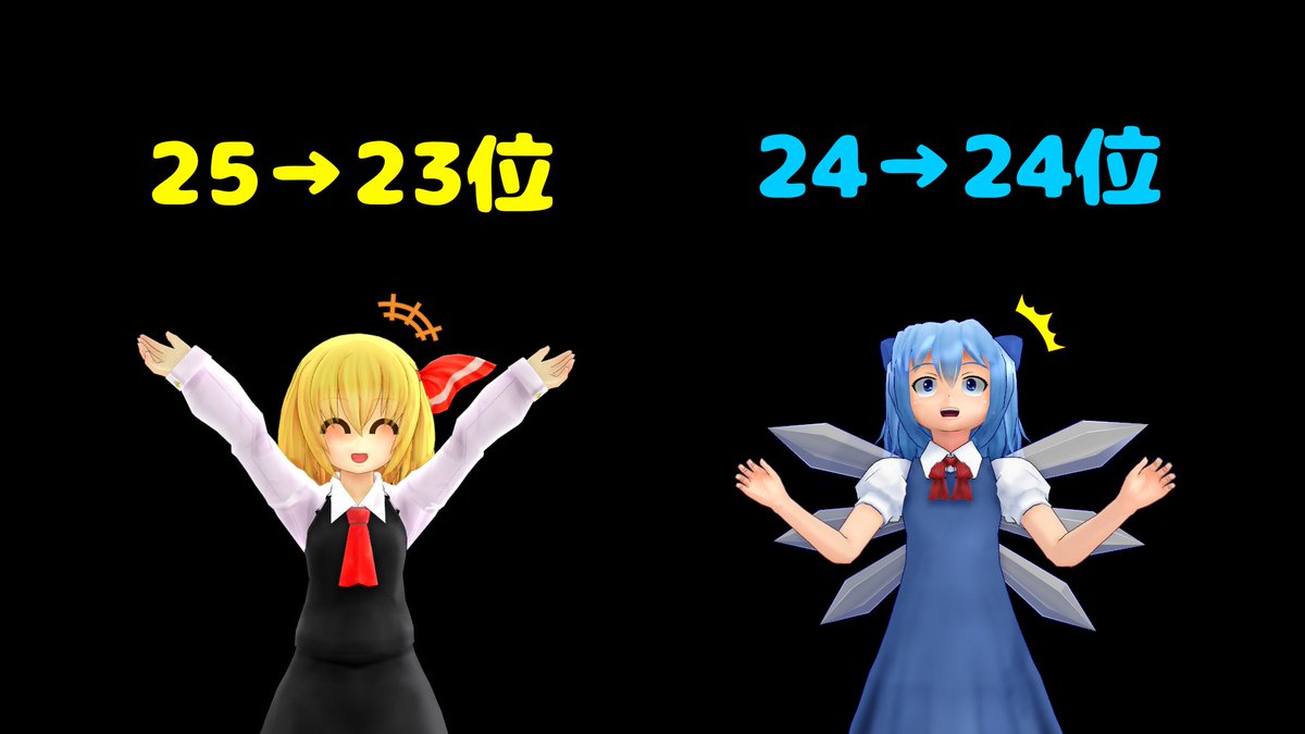 Twoucan - Aluda (@Aluda_MMD)