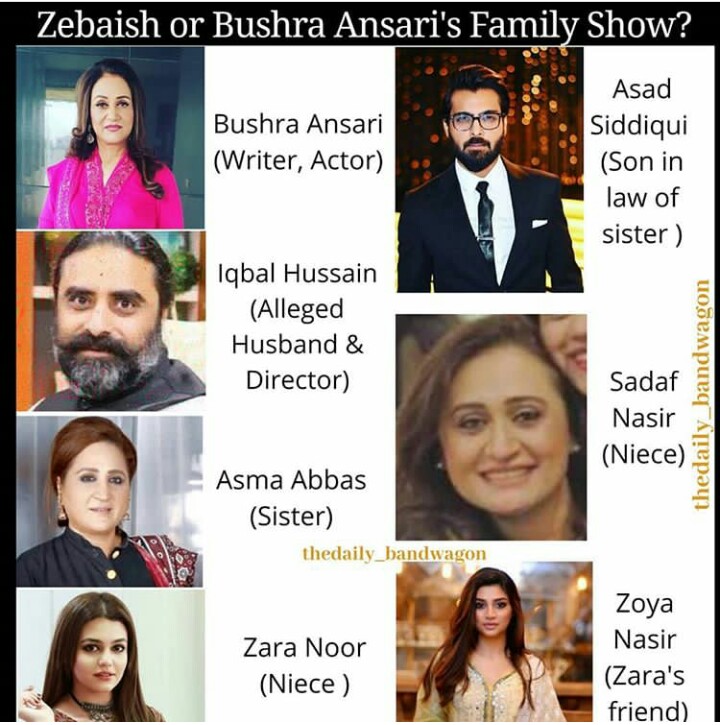 Bushra Ansari Husband