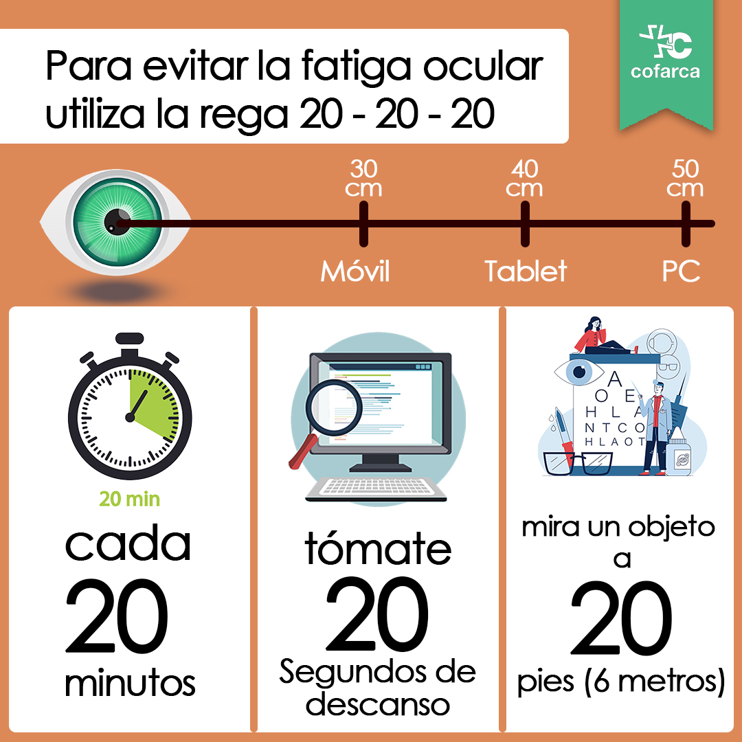 Humillar Grasa Activo regla 20 20 20 Circunferencia bombilla Clancy