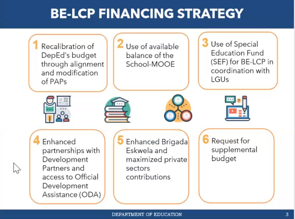 michelleabad_ DepEd Usec Annalyn Sevilla presents the department's ...