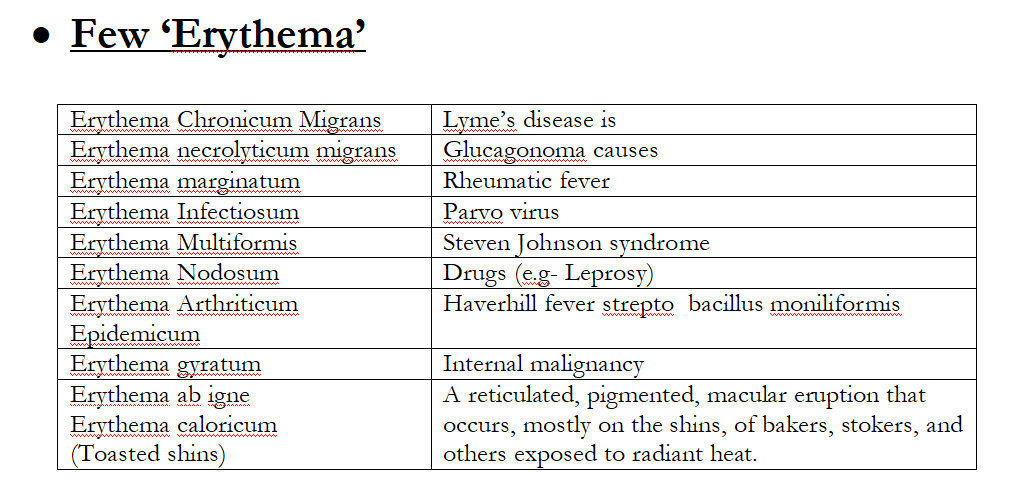Erythema Marginatum Vs Erythema Multiforme