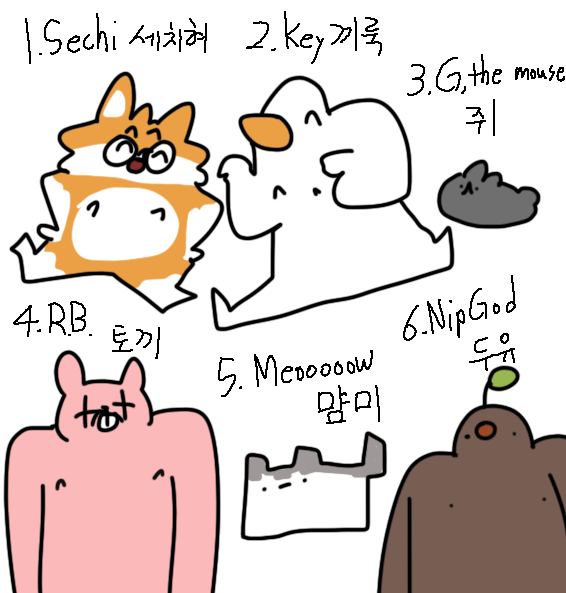 「Who is your favorite character? 」|Sechi🍤の漫画