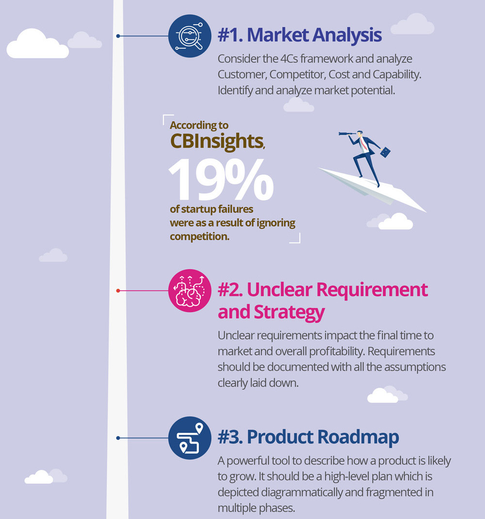 Visual Capitalist @VisualCap Timeline, The Visualized Twitter (Analytics)