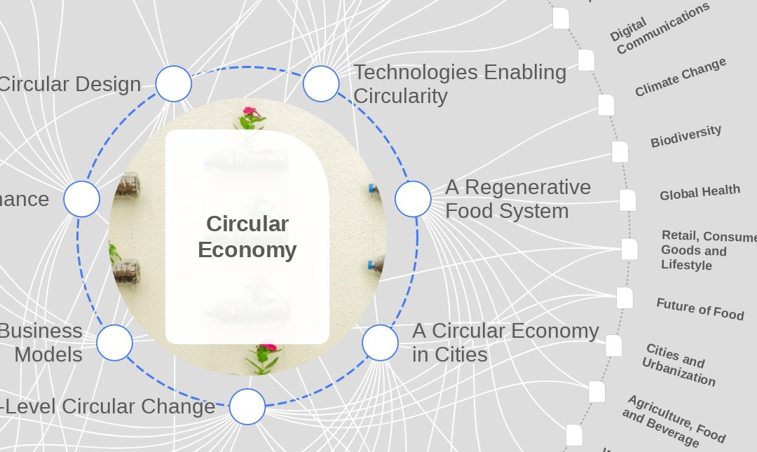 Map of the Day: Learn more about the circular economy and how it can ...