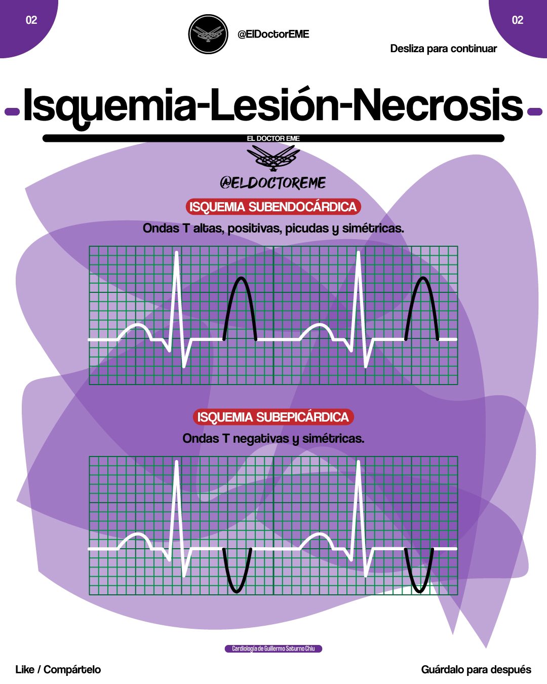 Mauricio Montelongo on Twitter: "NECROSIS: Zona eléctricamente inactivable. El tejido está ...