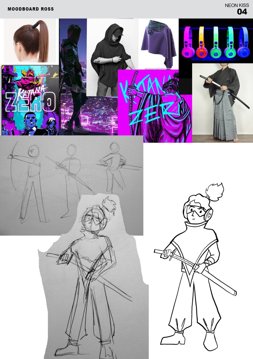 Custom 2D art in your game - guide on how to find artists and how much ...