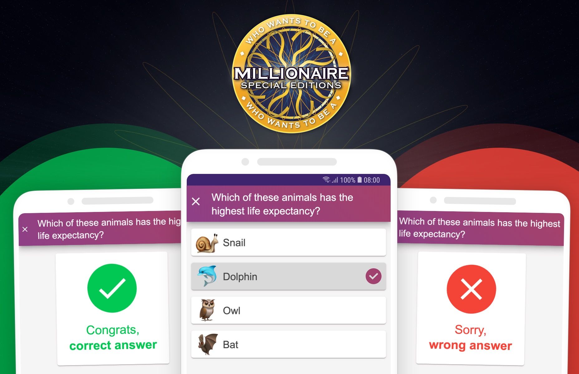 Who Wants To Be A Millionaire Powerpoint Game Template