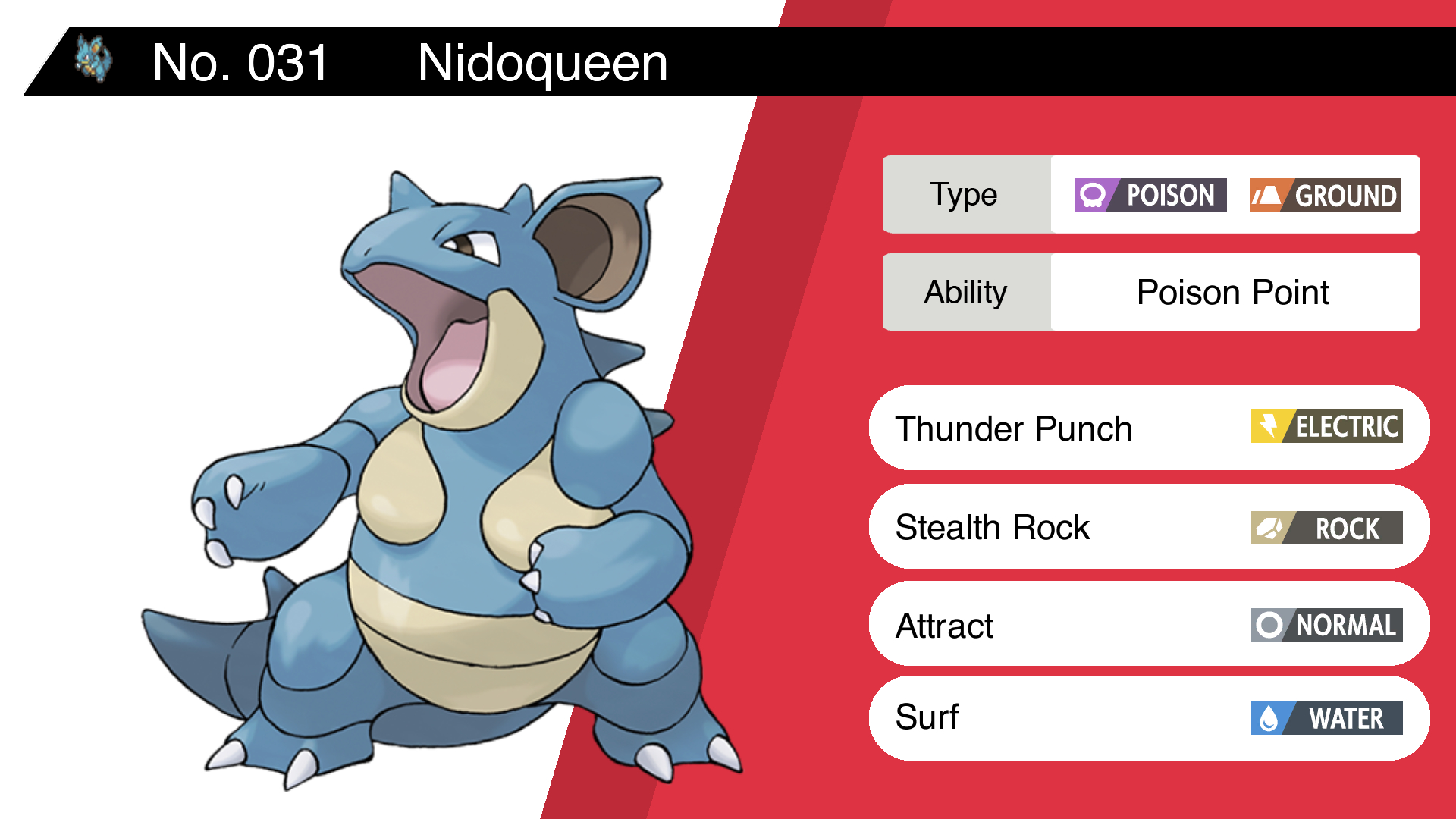 Pokemon Nidoqueen Evolution Chart