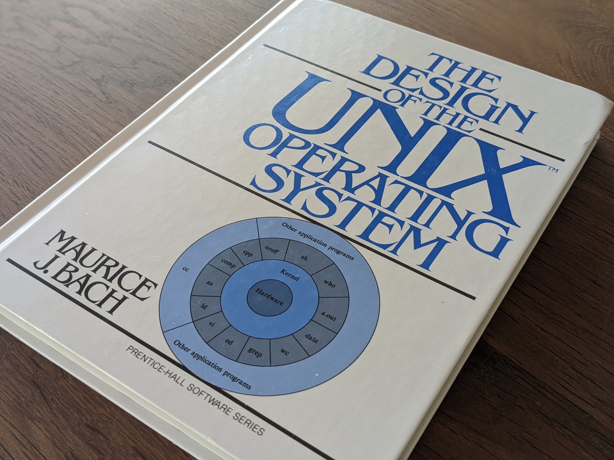 UNIX Logo And Symbol, Meaning, History, PNG, Brand, 40% OFF