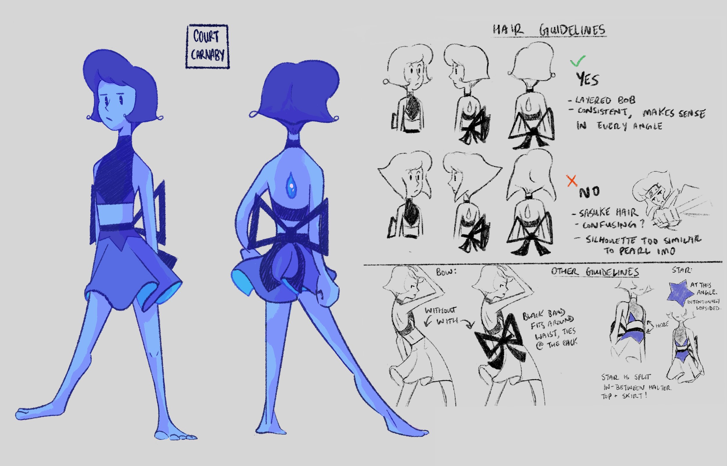 Lapis Lazuli Steven Universe Character Sheet