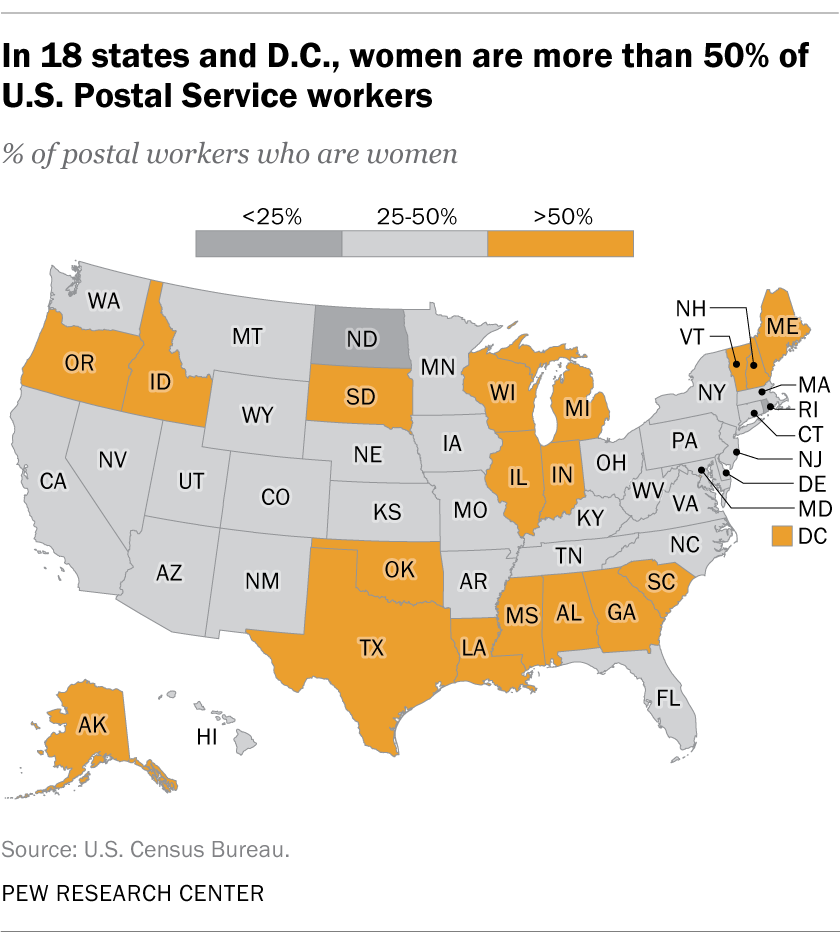 The state of the U.S. Postal Service in 8 charts | Pew Research Center ...