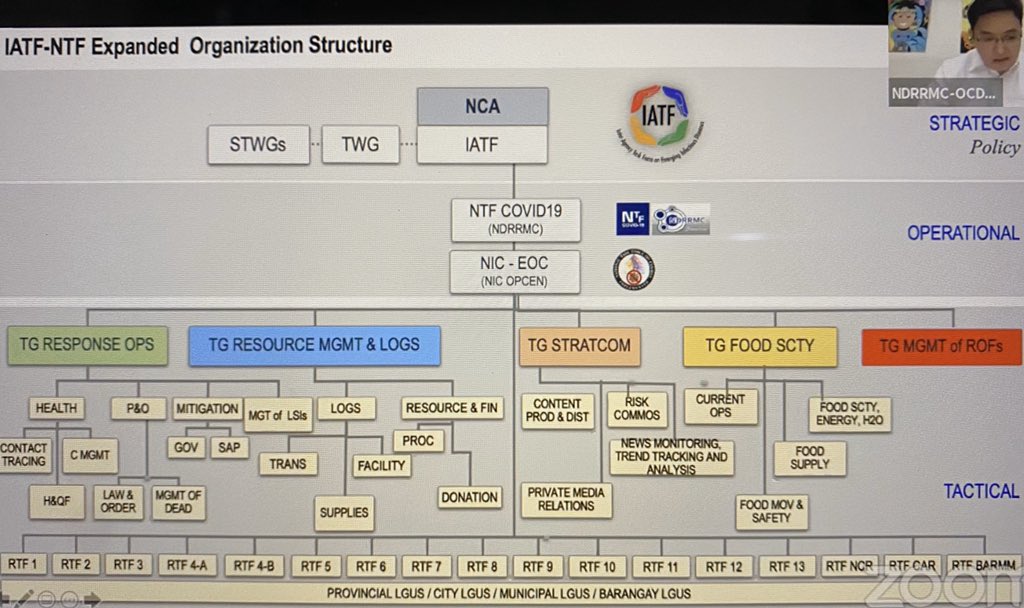 Who Is IATF? IATF 16949 Store, 59% OFF | brunofuga.adv.br