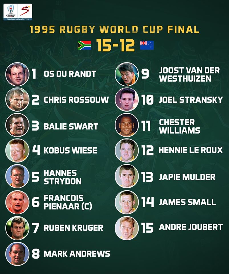 Here's how the Springboks lined up for the 1995 Rugby World Cup final ...