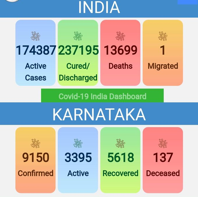 What Is A Good Well Recovery Rate