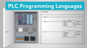 🤖 تعريف جهاز PLC : هي إختصار PROGRAMMABLE LOGIC CONTROLLER وهو جهاز تم ...