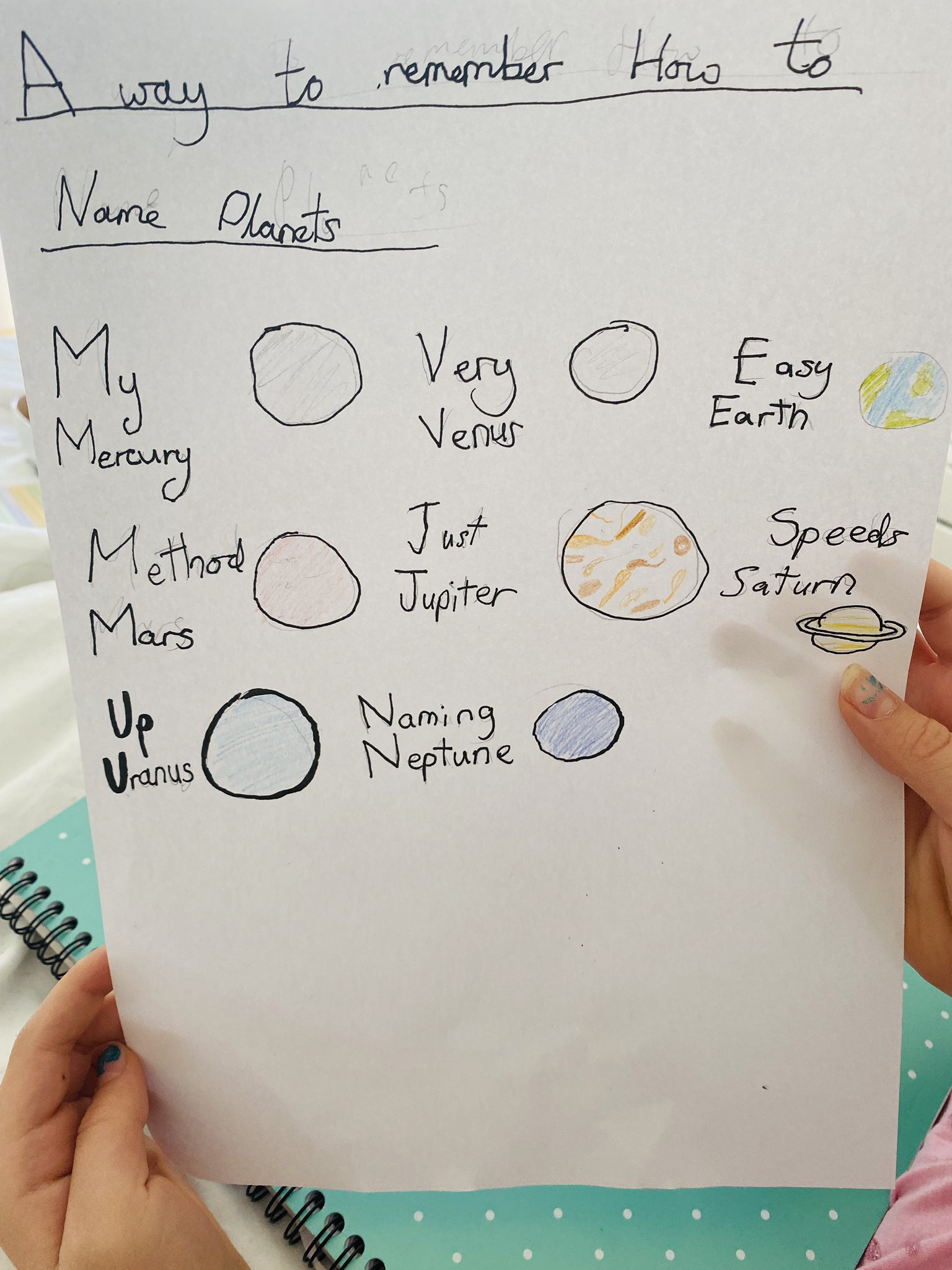 Order Of Planets Mnemonic