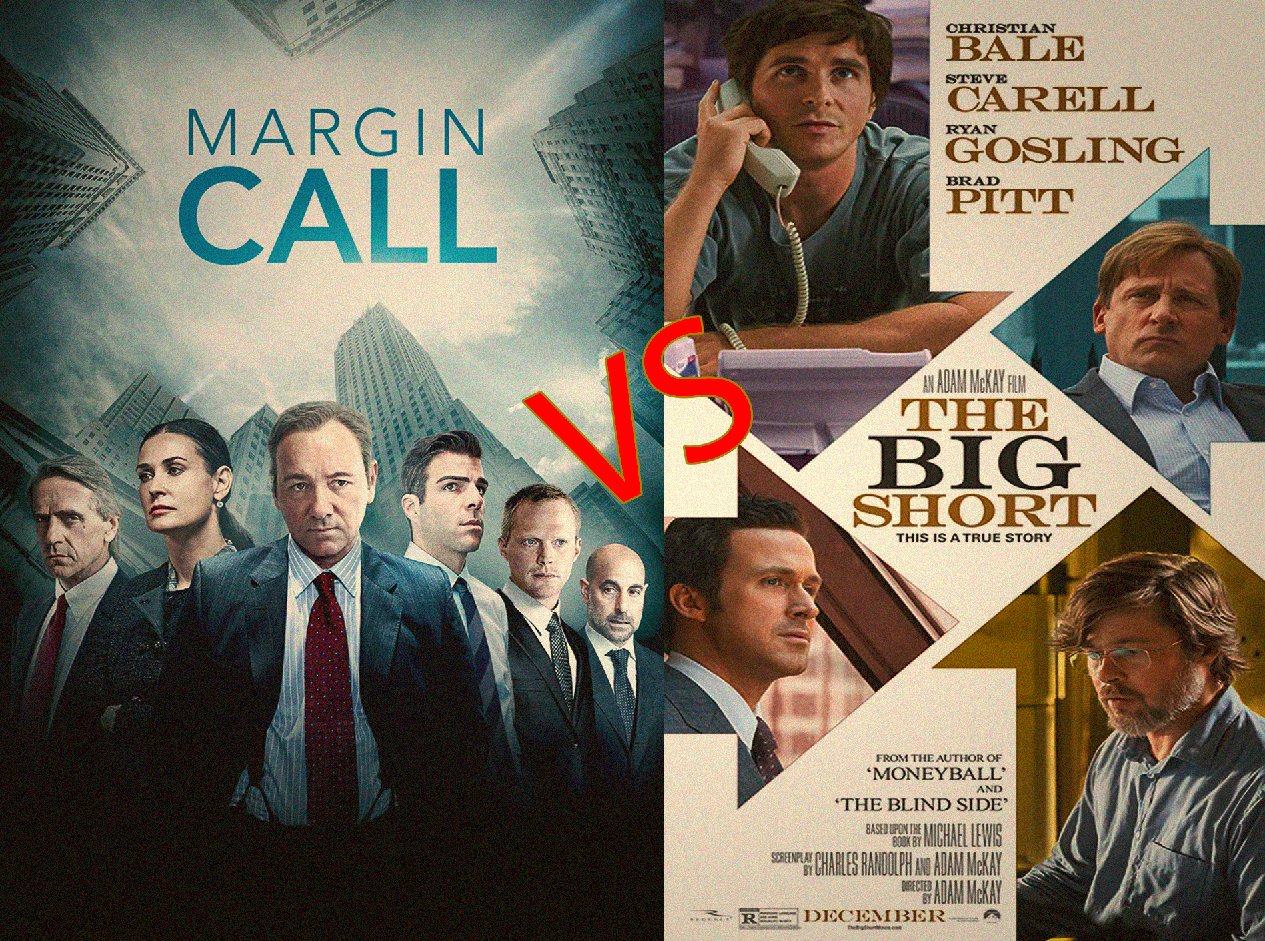 Margin Call Movie Poster