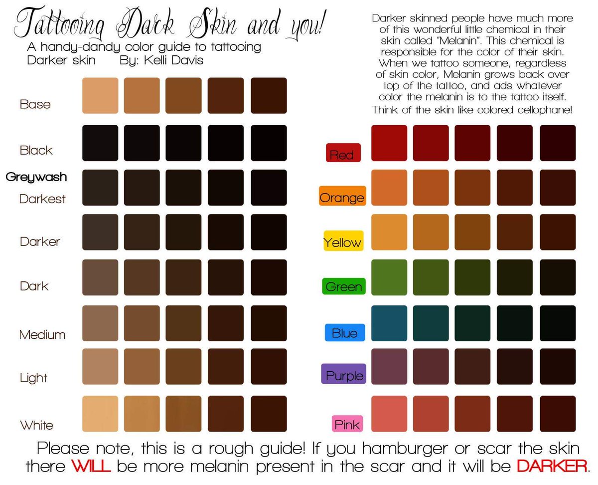 Brown Skin Tone Chart