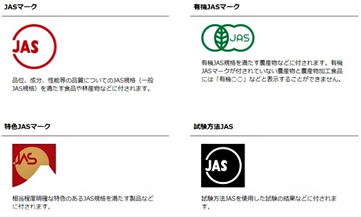 JASマーク (ジャスマーク) - Japanese-English Dictionary - JapaneseClass.jp