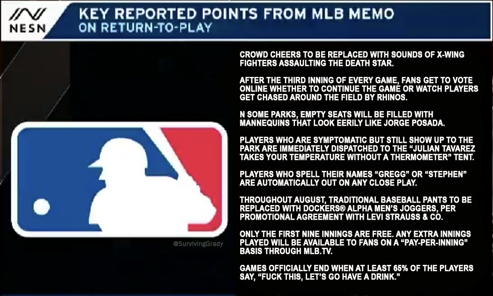 The Latest Boston Red Sox News | SportSpyder