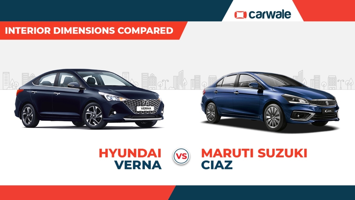 Maruti Verna