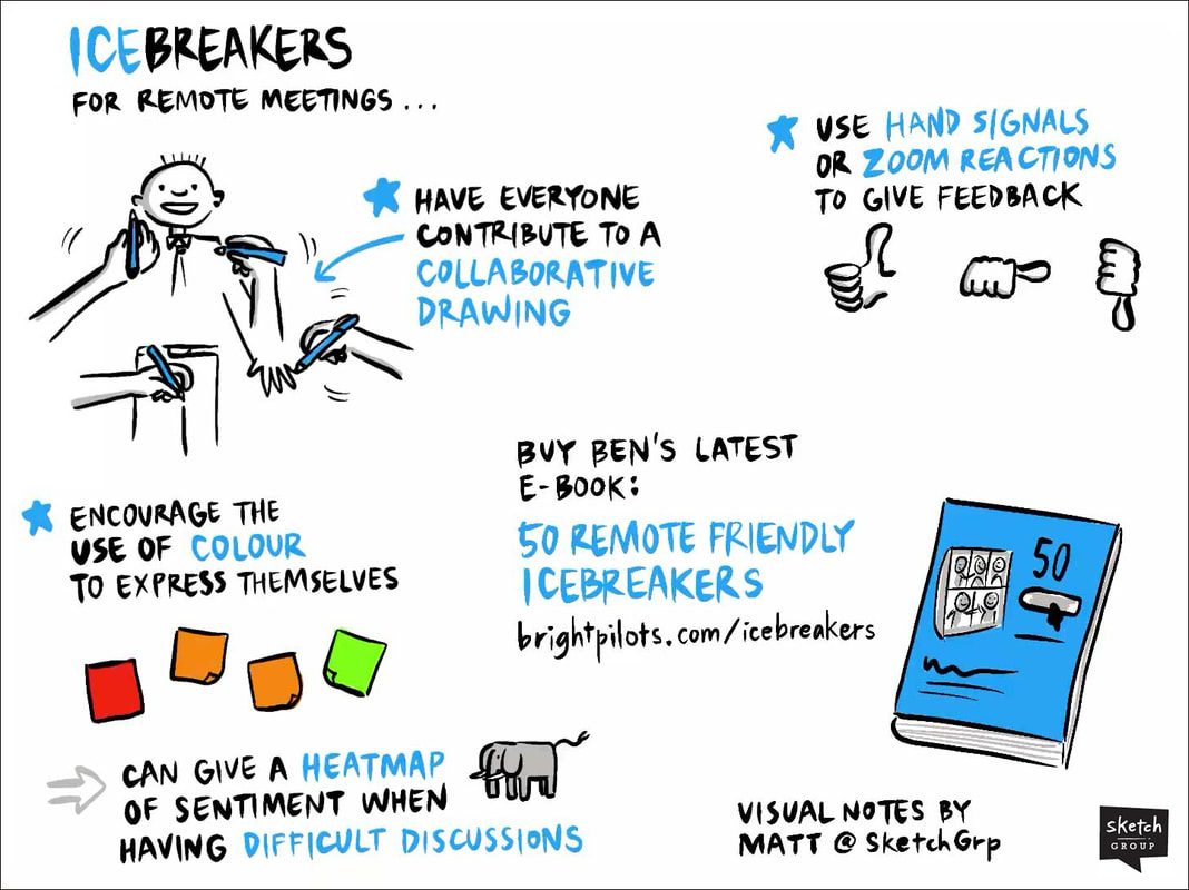 Icebreaker Activities For Adults On Zoom Online | emergencydentistry.com