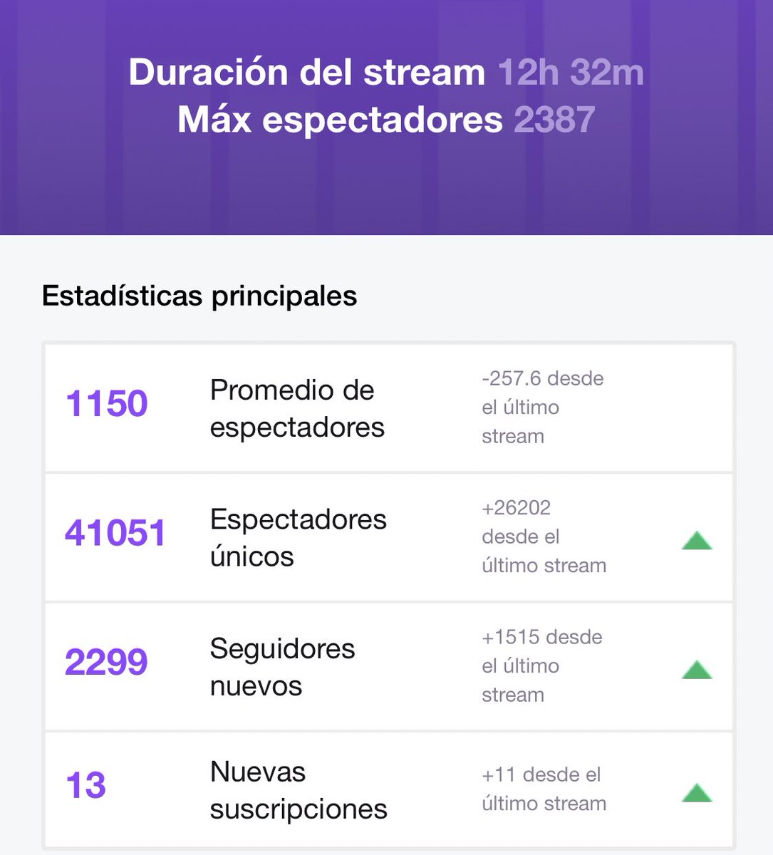 BEE 🐝🎃 (@BEE_guerrre) | Twitter