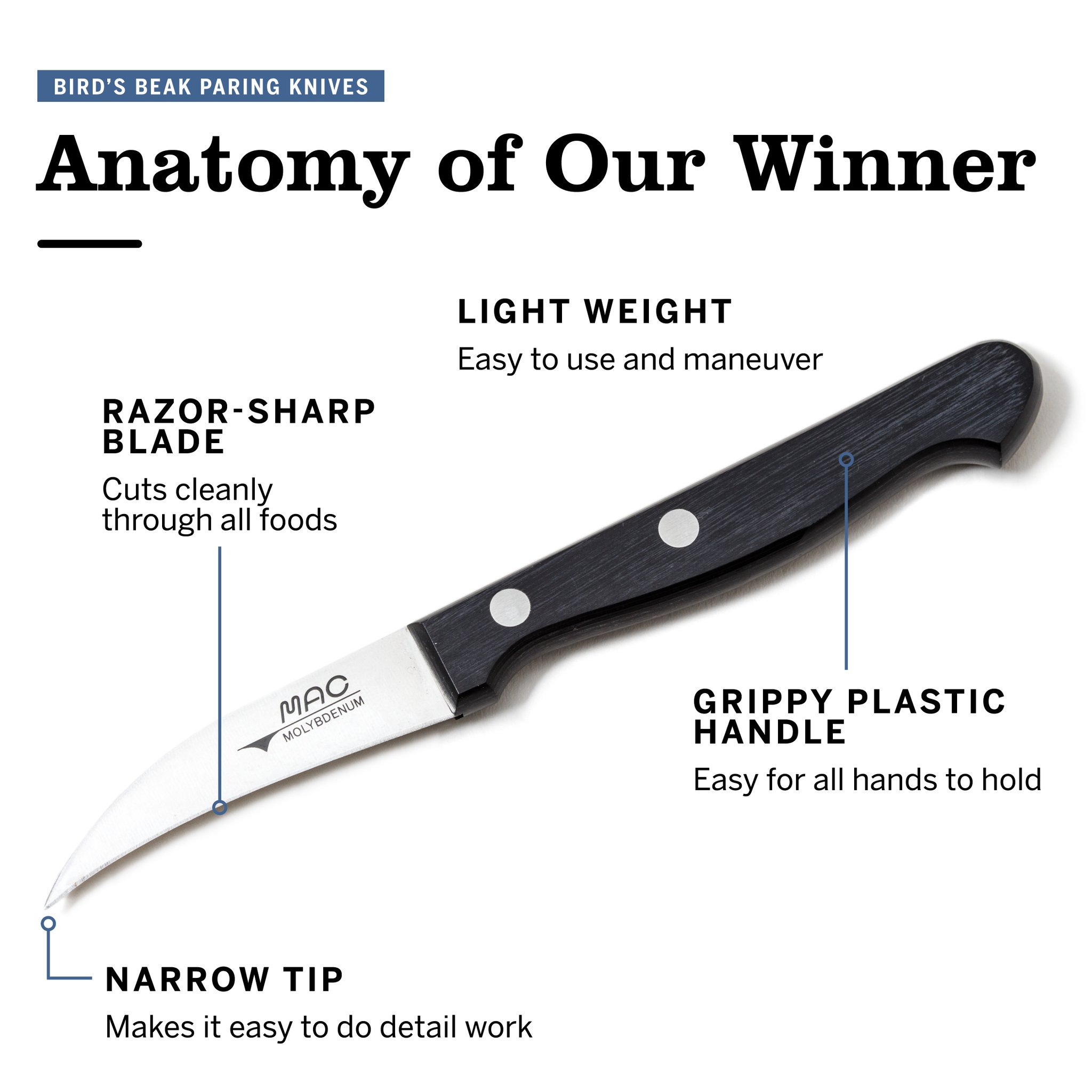 Birds Beak Paring Knife