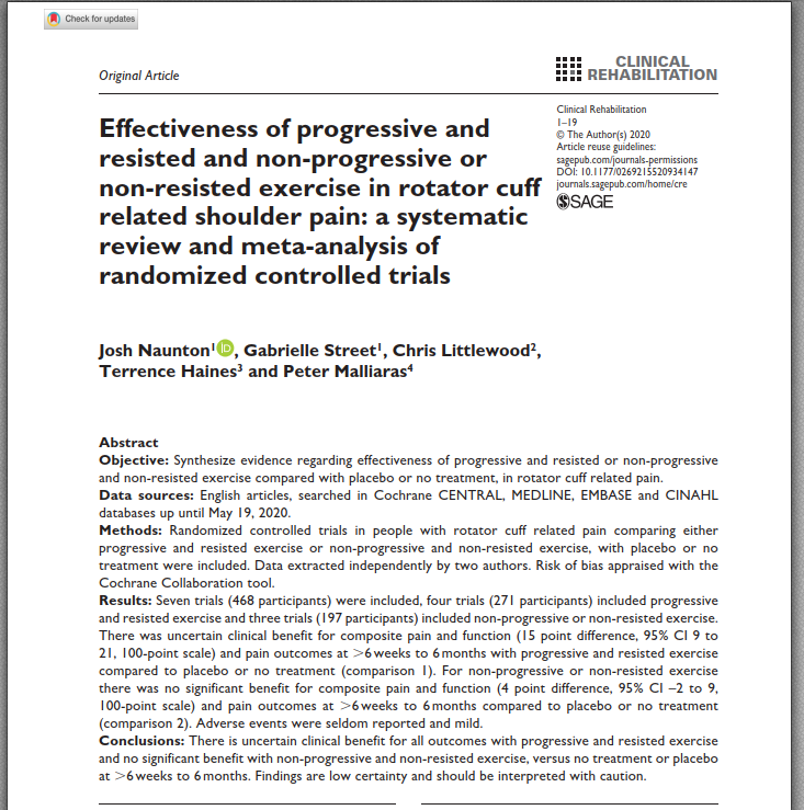Physio Meets Science On Twitter Effectiveness Of Progressive And