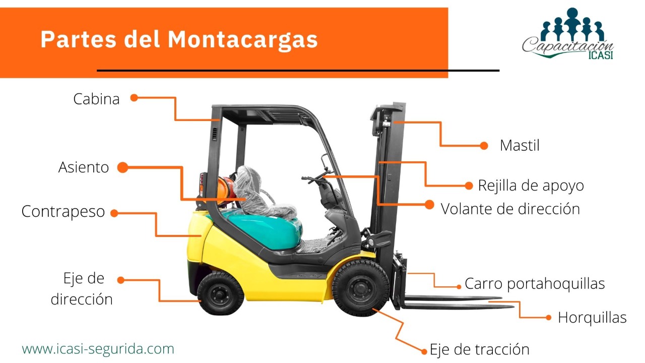 Partes Del Montacargas | sexiezpix Web Porn Partes Del Montacargas | sexiezpix Web Porn